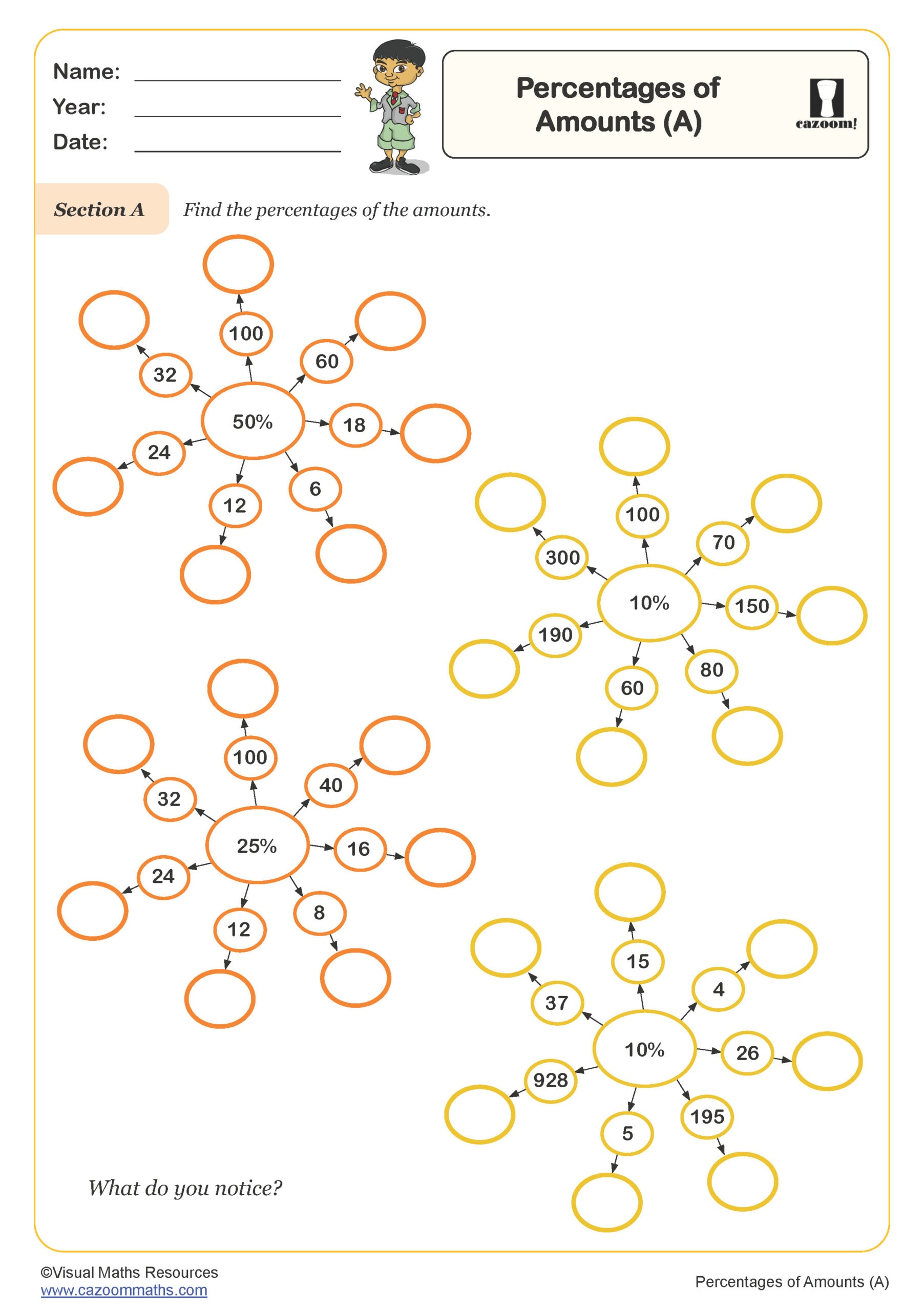 Percentages of Amounts - Using a Bar Model (B) Worksheet | Fun and ...