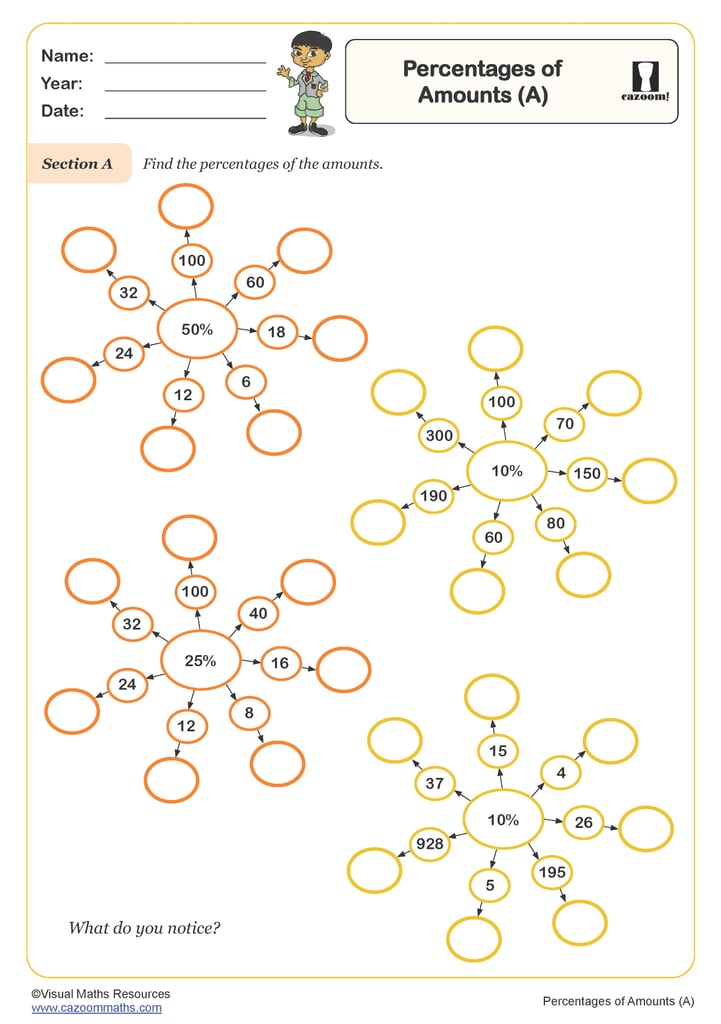 Percentages Of Amounts B Worksheet Pdf Printable Number Worksheets