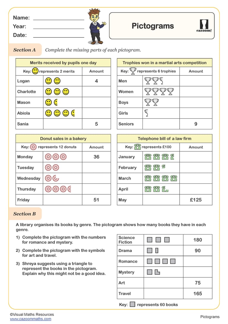 Pictograms Worksheet | Key Stage 2 PDF Algebra and Statistics Worksheets