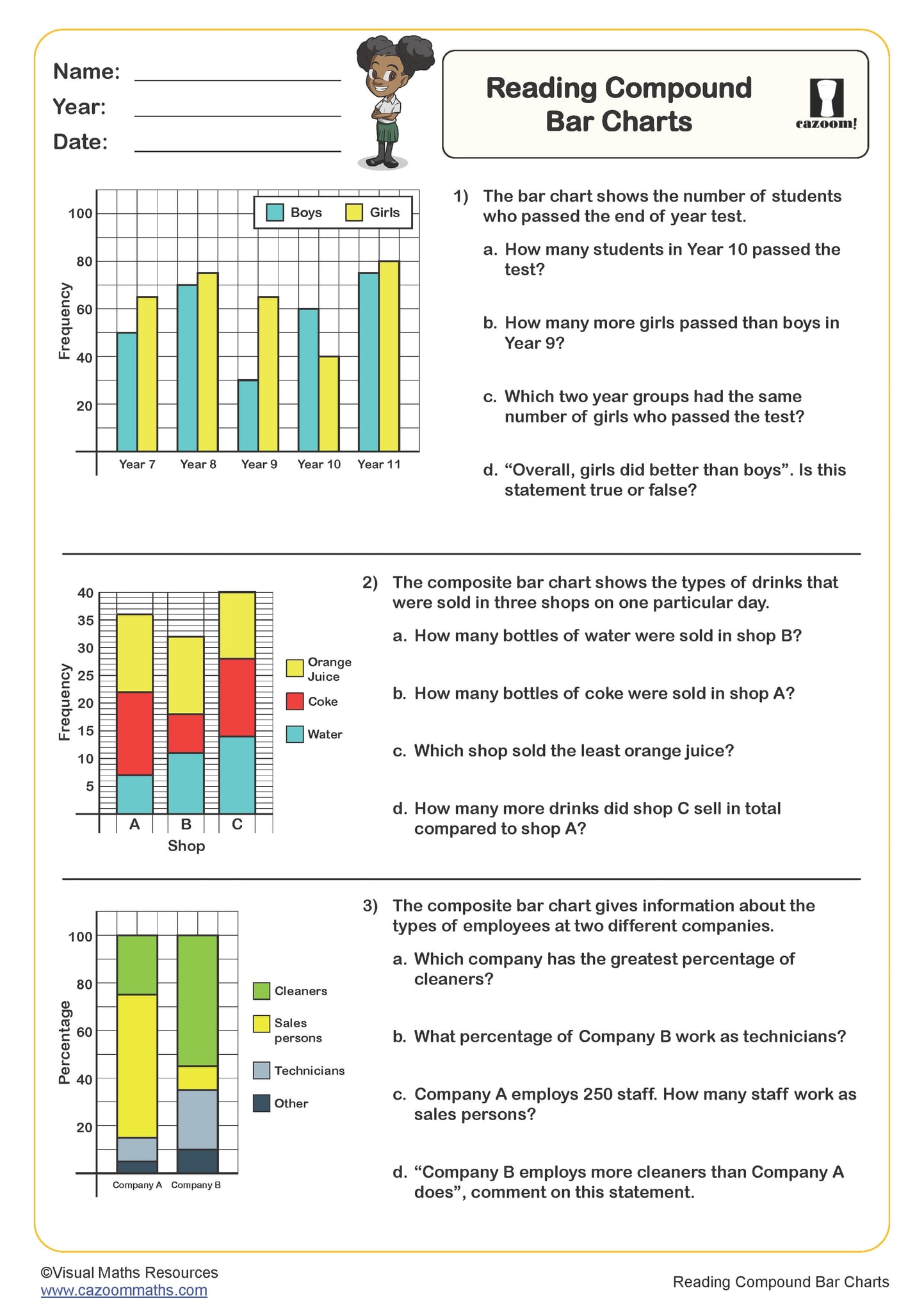 Reading Bar Charts (A) Worksheet | Fun and Engaging Year 3 PDF Worksheets