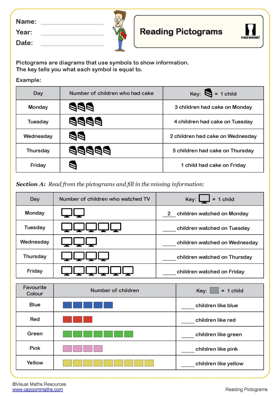 Reading Pictograms Worksheet | Fun and Engaging Year 2 PDF Worksheets