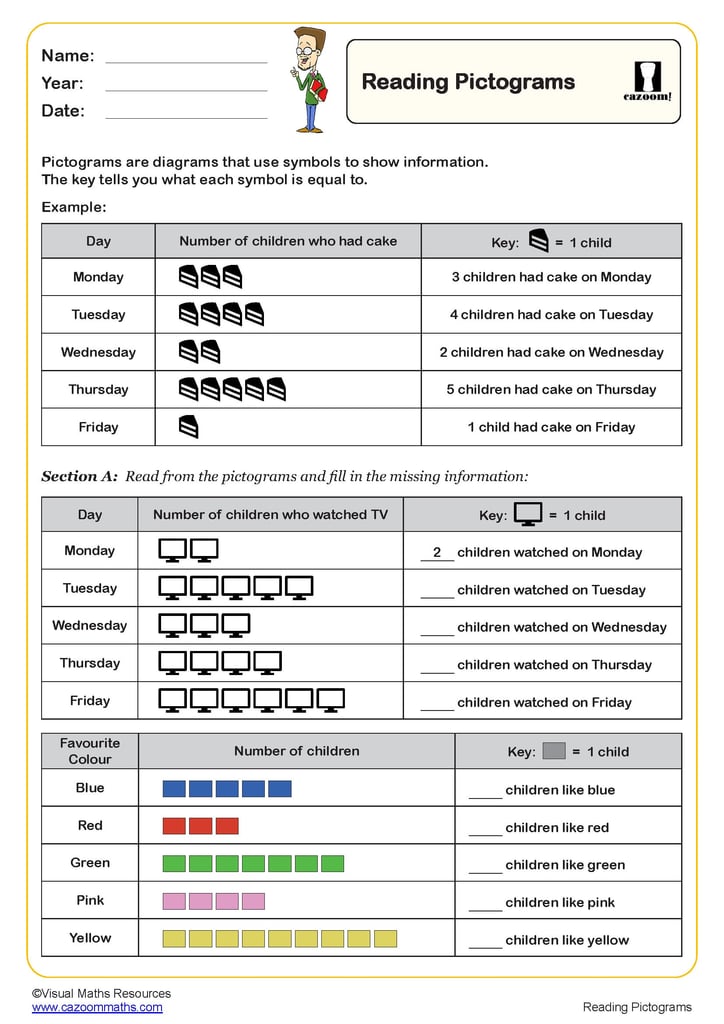 Reading Pictograms Worksheet | Fun and Engaging Year 2 PDF Worksheets
