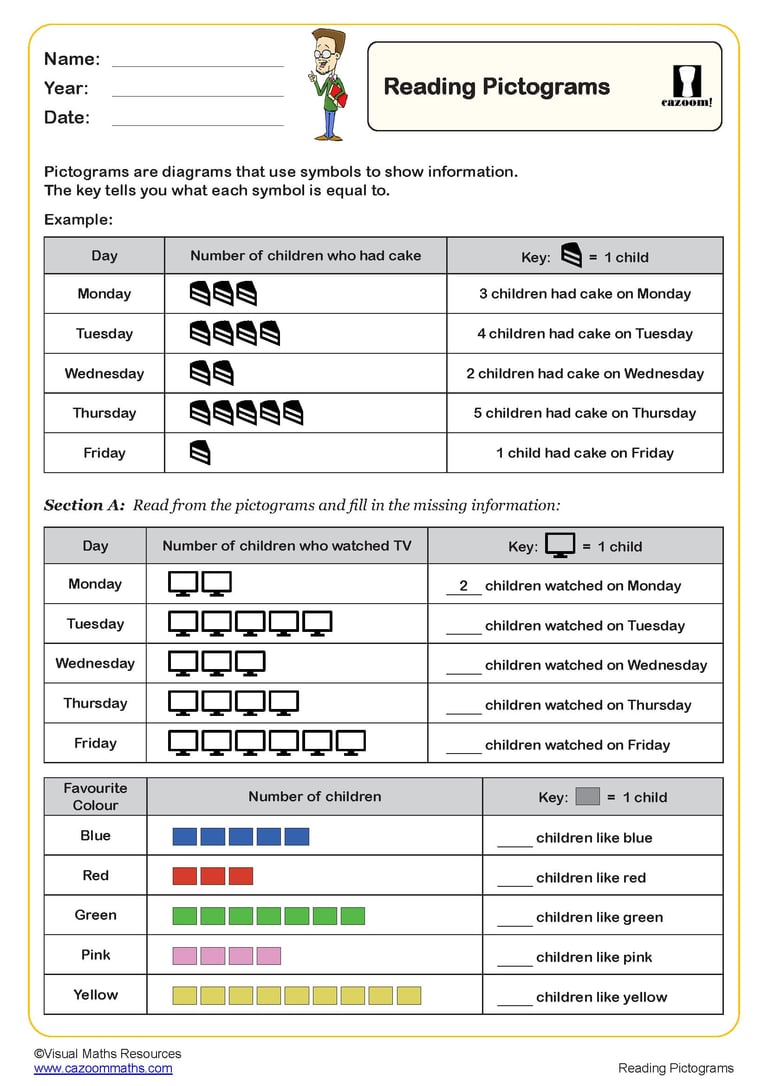 Reading Pictograms Worksheet | Fun and Engaging Year 2 PDF Worksheets