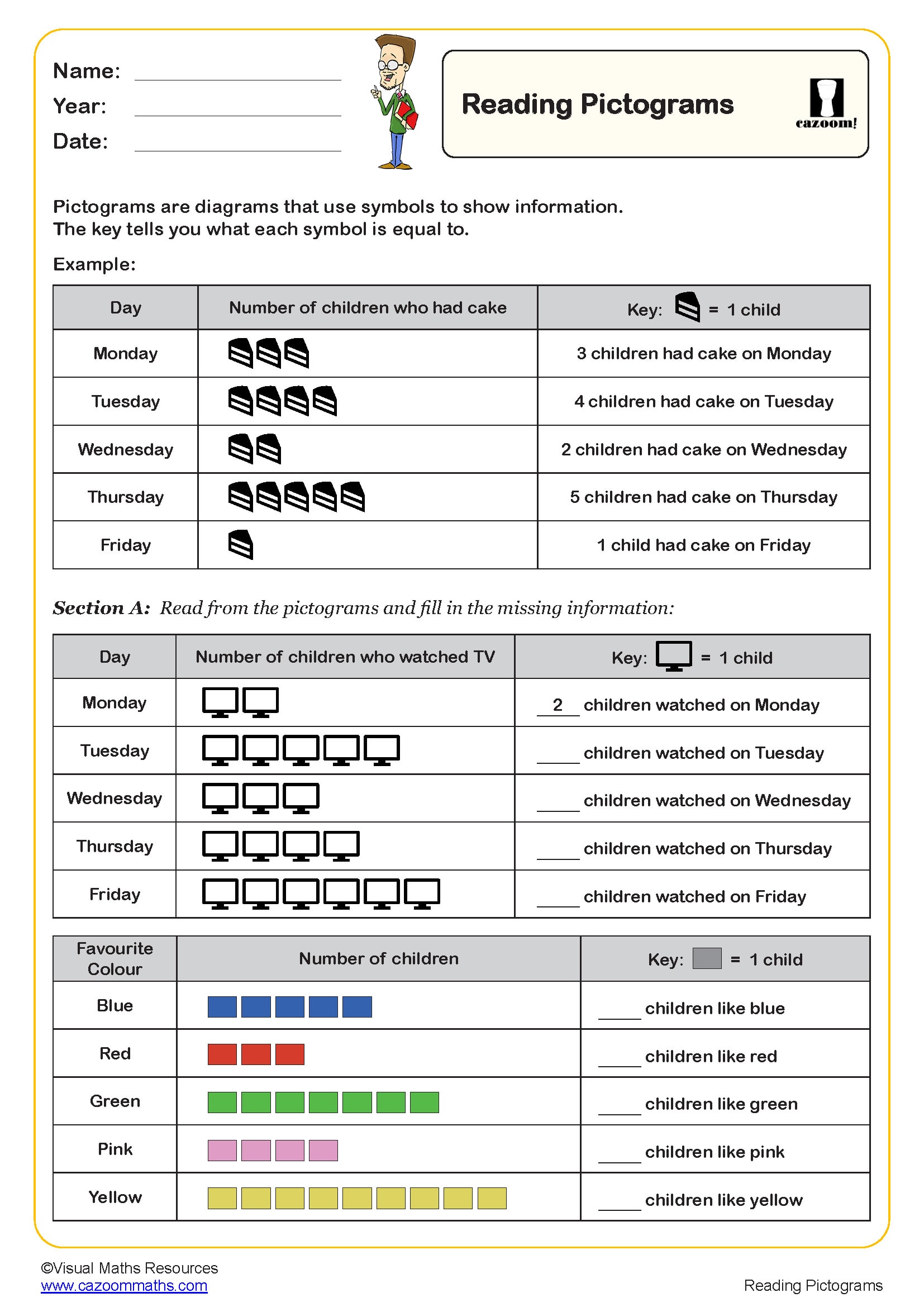 Reading Pictograms Worksheet | Fun and Engaging Year 2 PDF Worksheets
