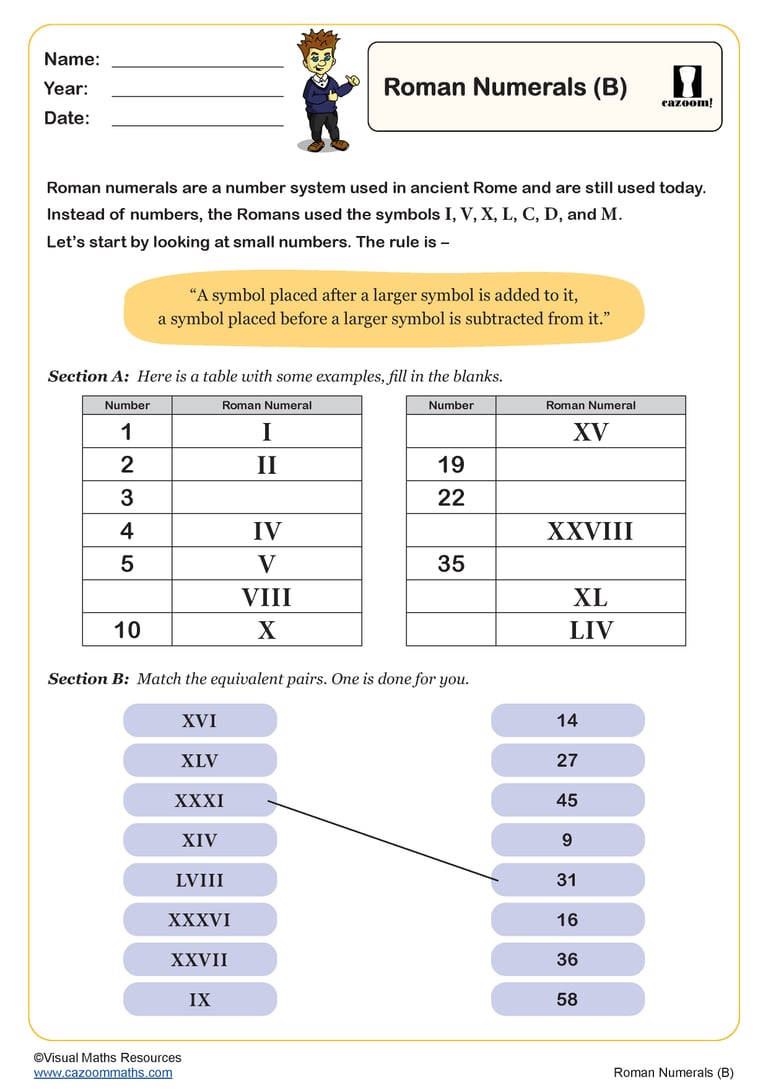Roman Numerals (A) Worksheet | Fun and Engaging Year 3 PDF Worksheets