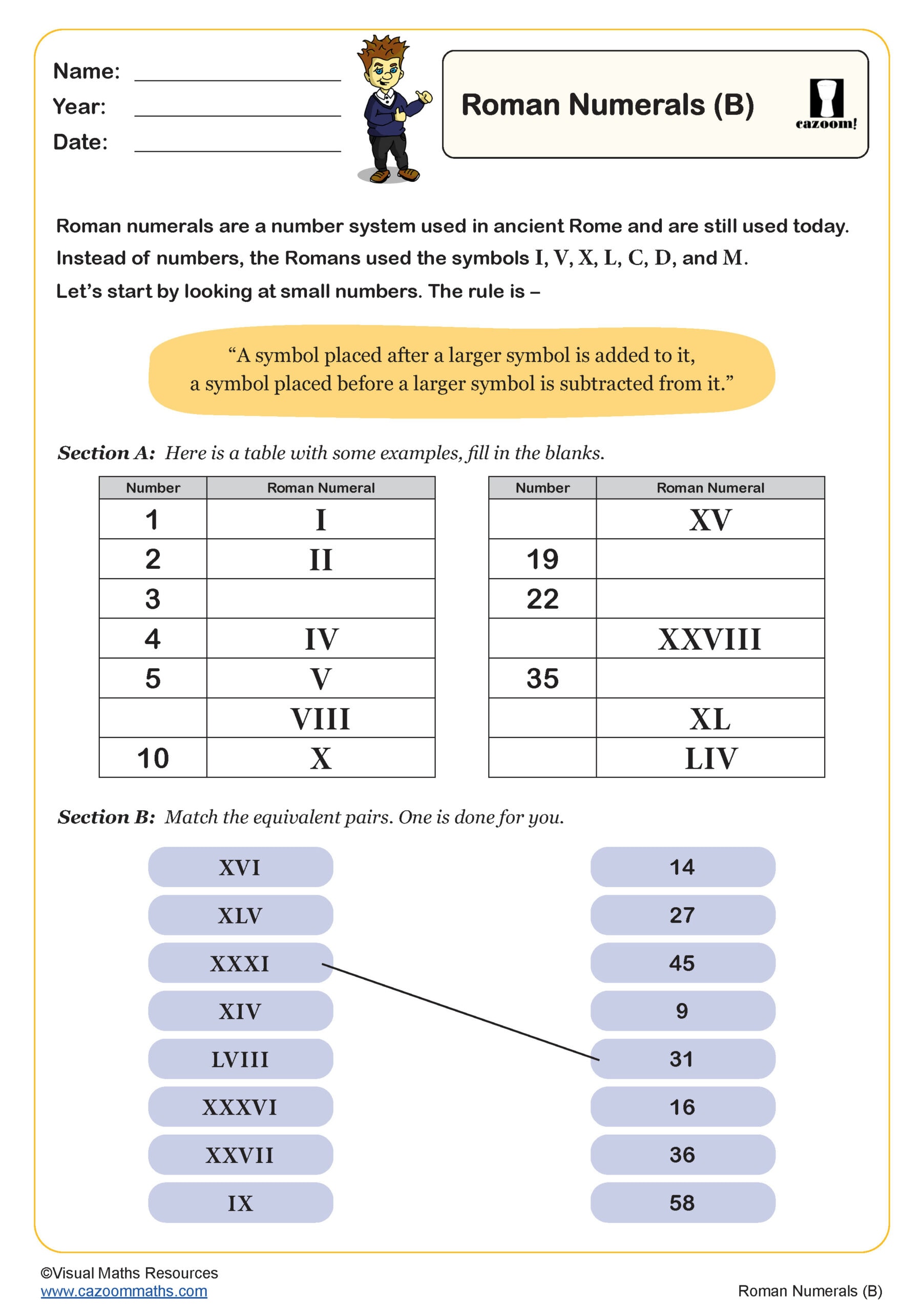 Roman Numerals (D) Worksheet | Fun and Engaging Year 5 PDF Worksheets