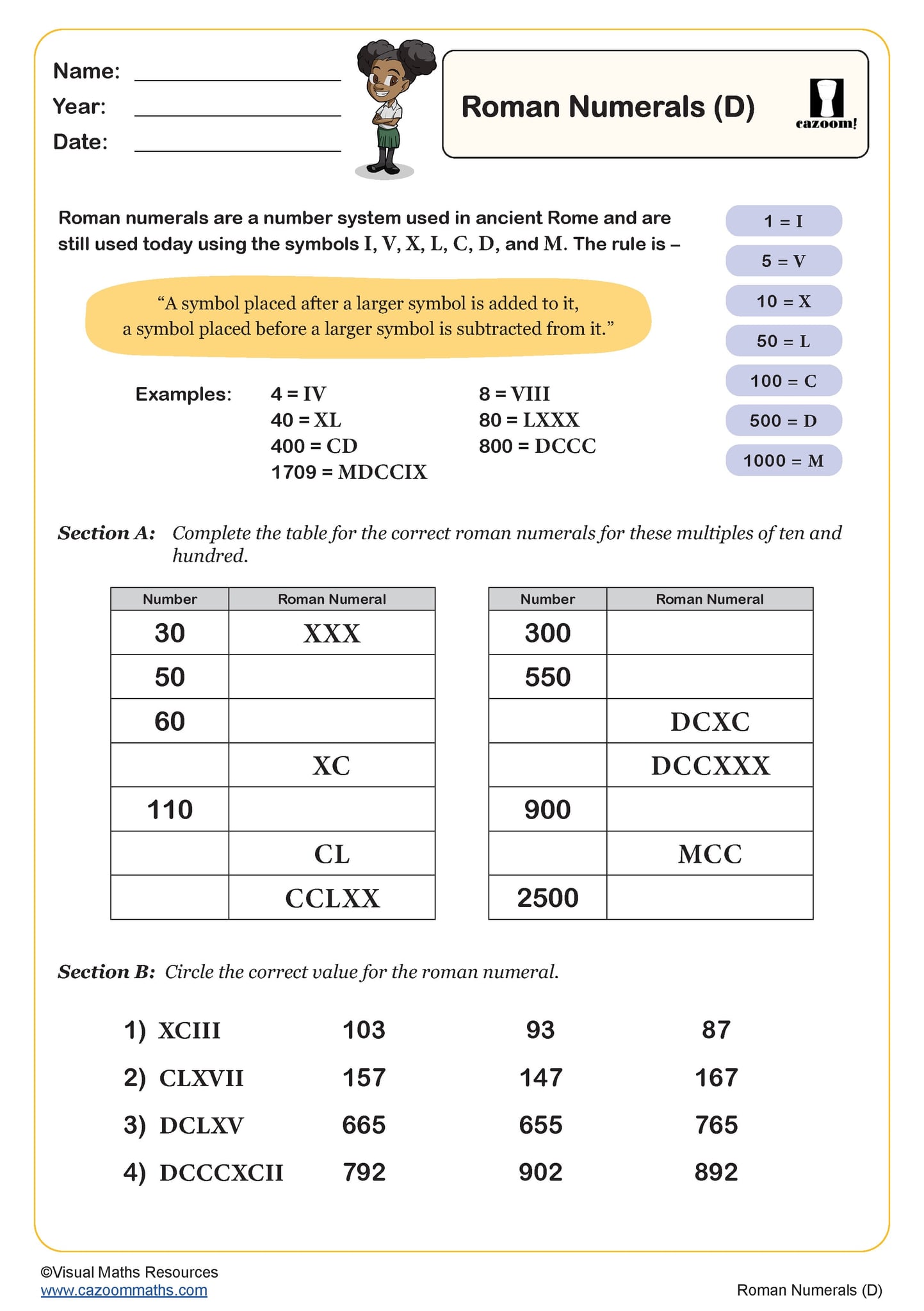 Roman Numerals (C) Worksheet | PDF printable Number Worksheets