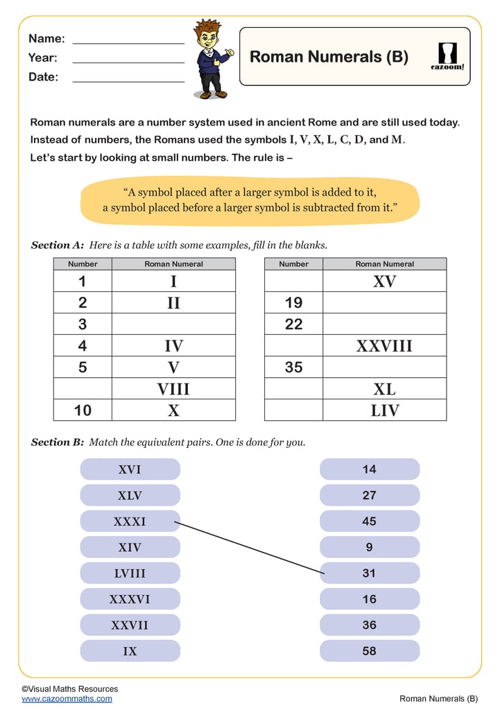Roman Numerals (D) Worksheet | Fun and Engaging Year 5 PDF Worksheets