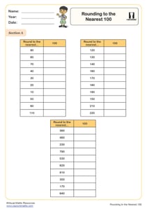 Rounding to one Decimal Place Worksheet | Fun and Engaging Year 5 PDF ...