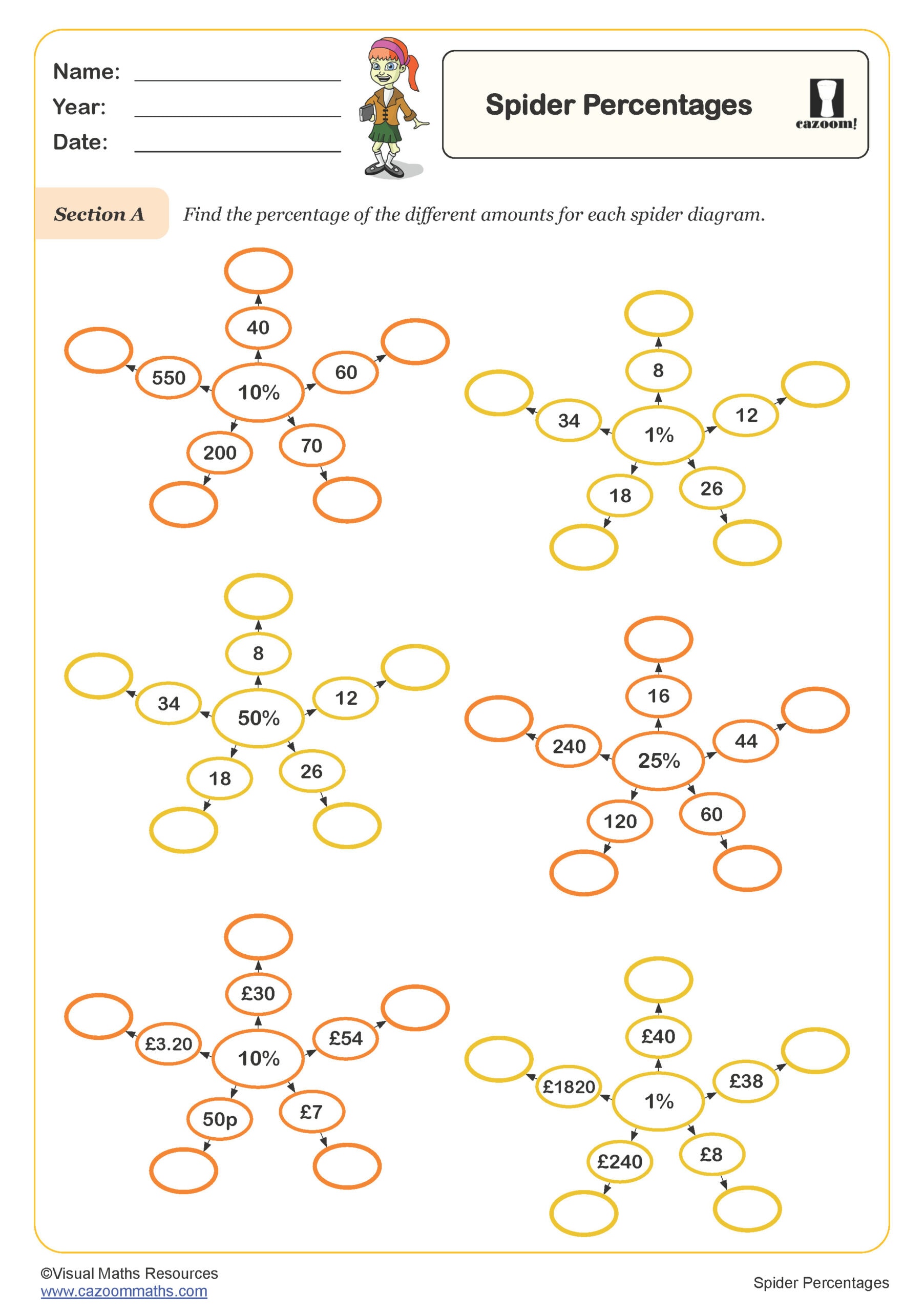 Percentages of Amounts - Using a Bar Model (B) Worksheet | Fun and Engaging Year 6 Geometry ...