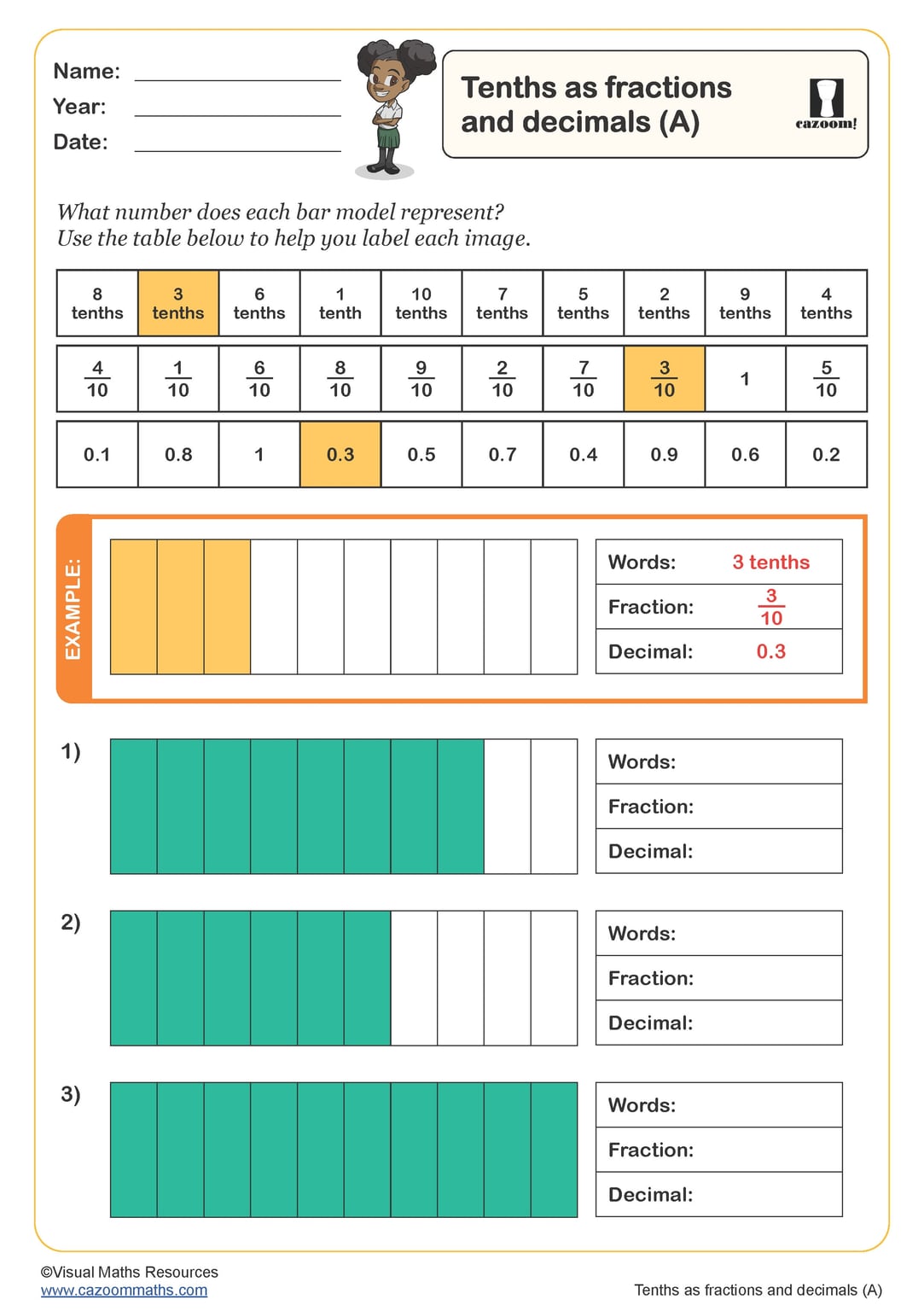 Tenths as Fractions and Decimals (A) Worksheet | Fun and Engaging Year ...
