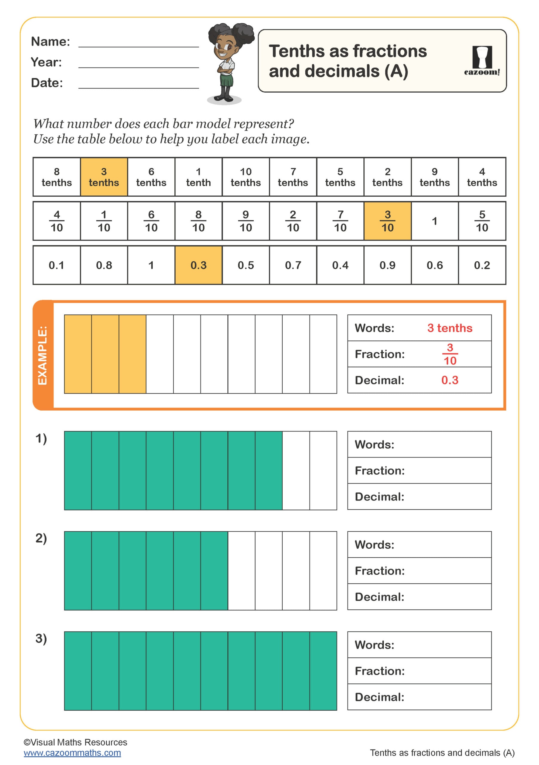 Tenths as Fractions and Decimals (A) Worksheet | Fun and Engaging Year ...