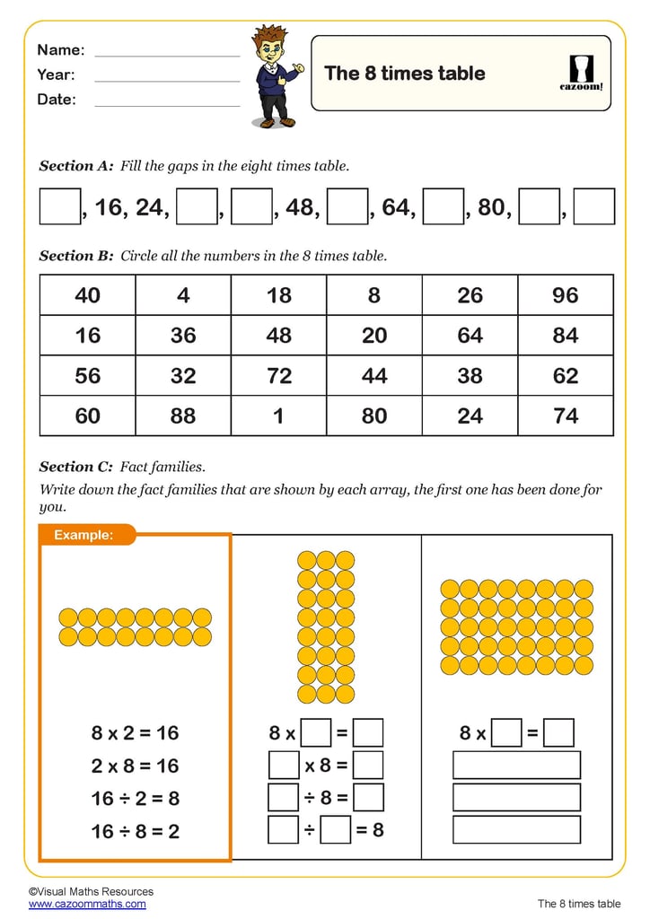 The Ten Times Table Worksheet | Key Stage 1 PDF Number Worksheets