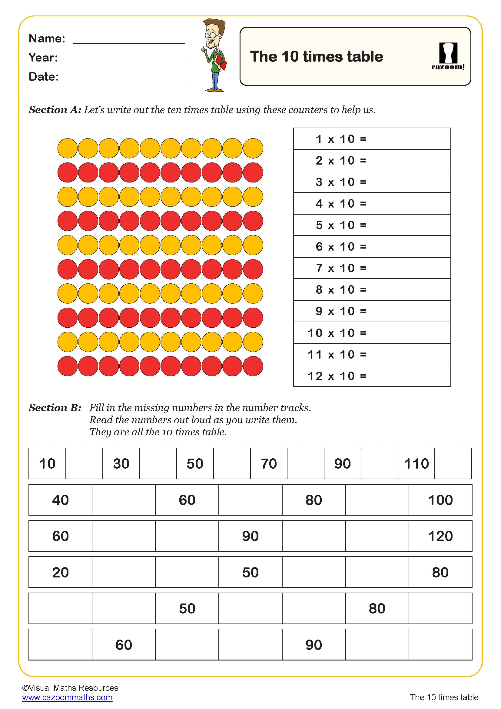 The Two Times Table Worksheet | PDF printable Number Worksheets