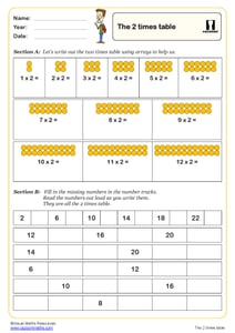 The Three Times Table Worksheet | PDF printable Number Worksheets