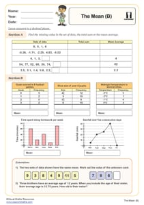 The Mean (B) Worksheet | Key Stage 2 PDF Algebra and Statistics Worksheets