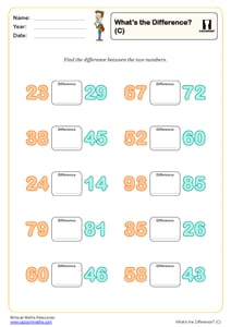 What’s the Difference? (B) Worksheet | PDF printable Subtraction Worksheets