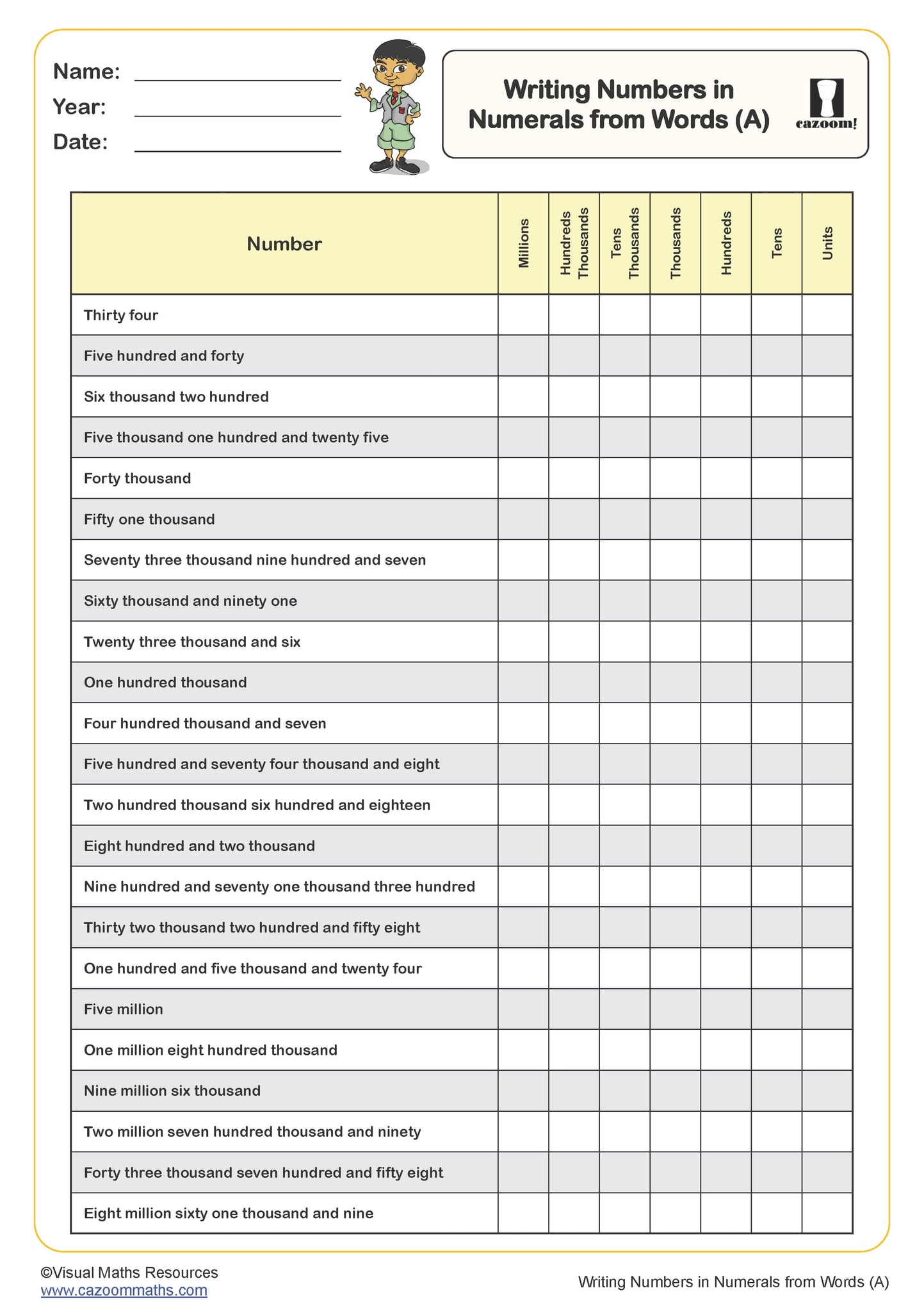 Writing numbers in numerials from words (A) Worksheet | Key Stage 2 PDF ...