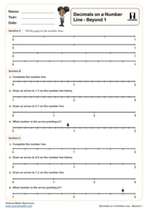Decimals on a Number Line - Beyond 1 Worksheet | Fun and Engaging Year ...