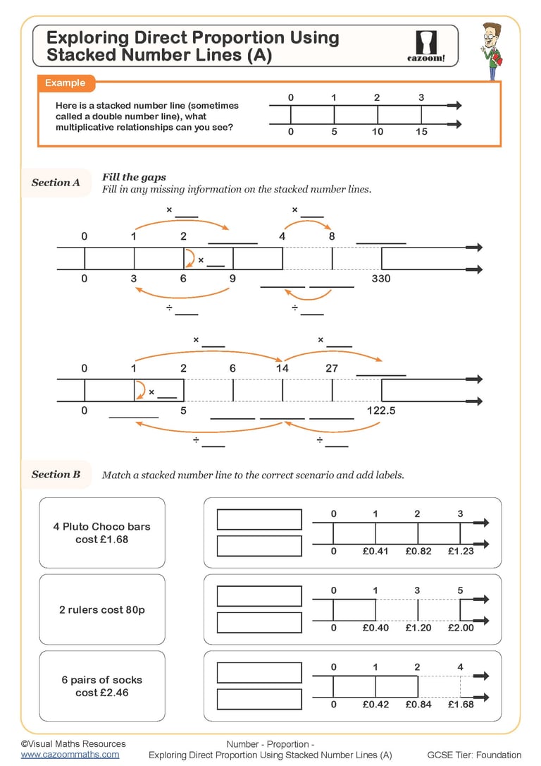 Exploring Direct Proportion Using Stacked Number Lines (B) Worksheet ...