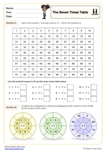 The Seven Times Table Worksheet | Key Stage 2 PDF Number Worksheets