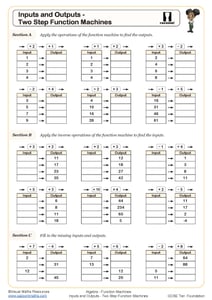 Inputs and Outputs - Two Step Function Machines Worksheet | Cazoom ...