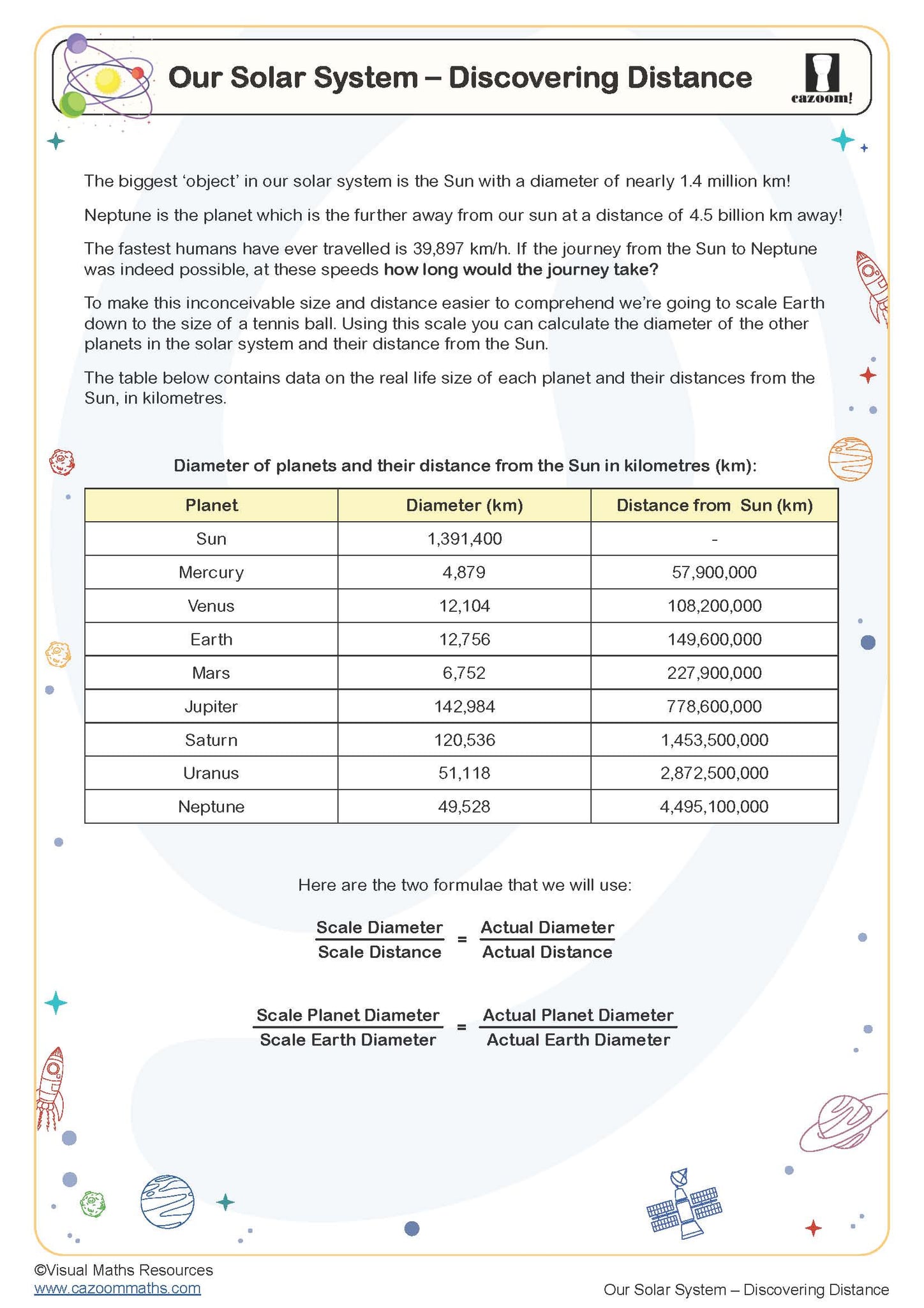 Our Solar System - Discovering Size Worksheet | Fun and Engaging PDF ...