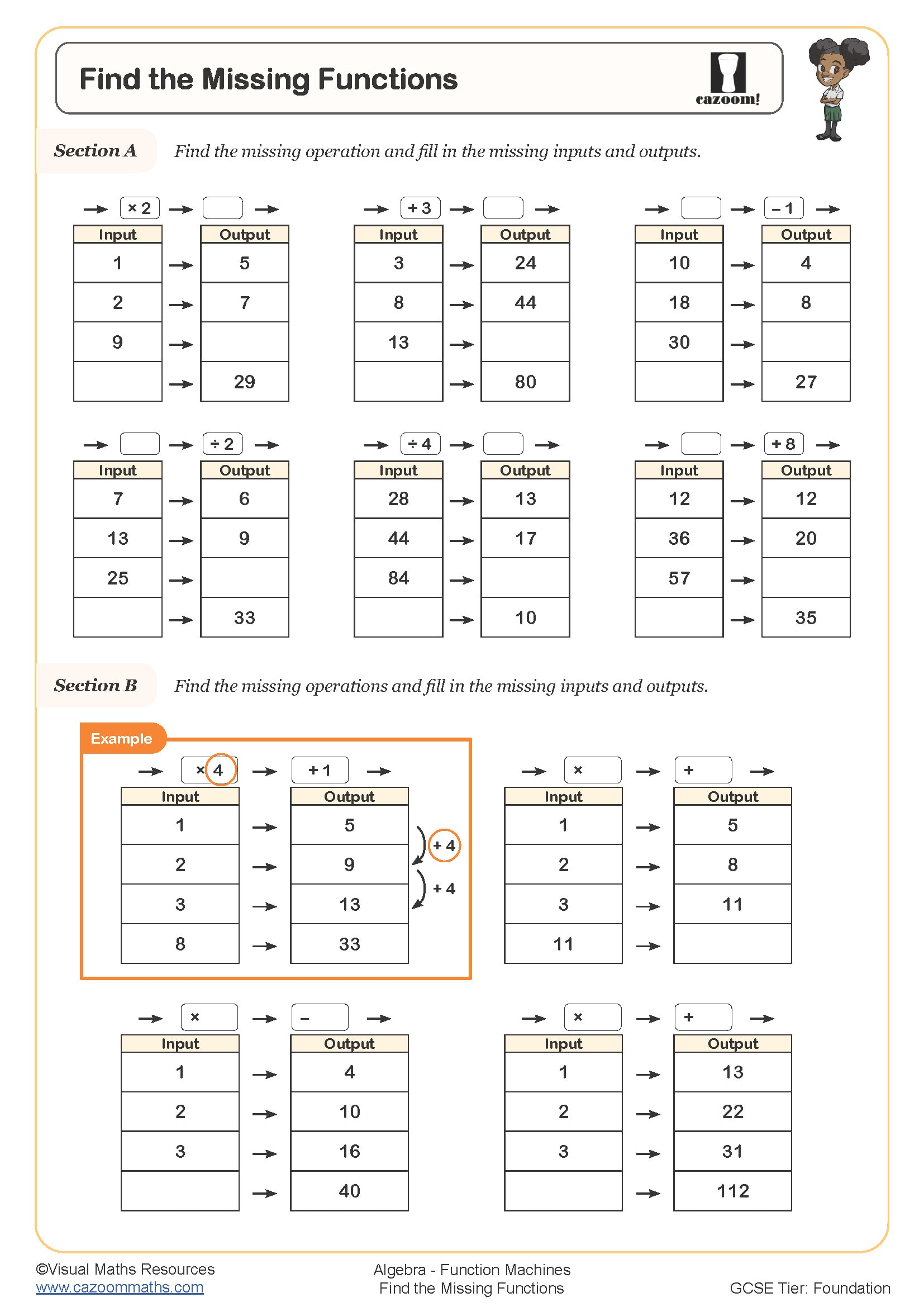 Function Machine Worksheets Printable Input And Output Function