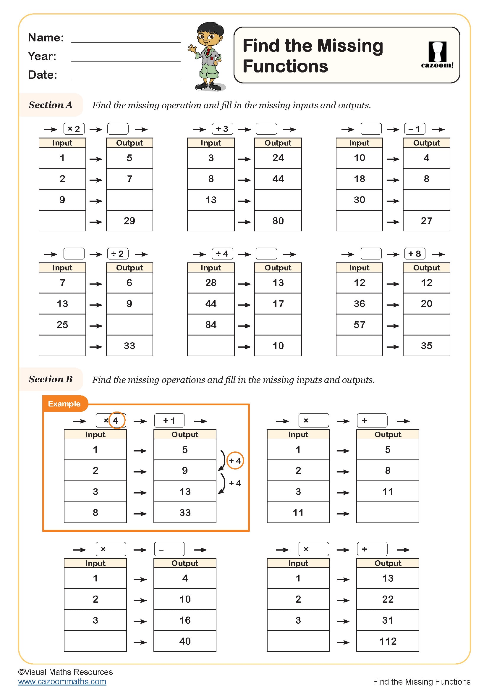 KS2 Algebra Worksheets | Printable PDF Algebra Worksheets KS2