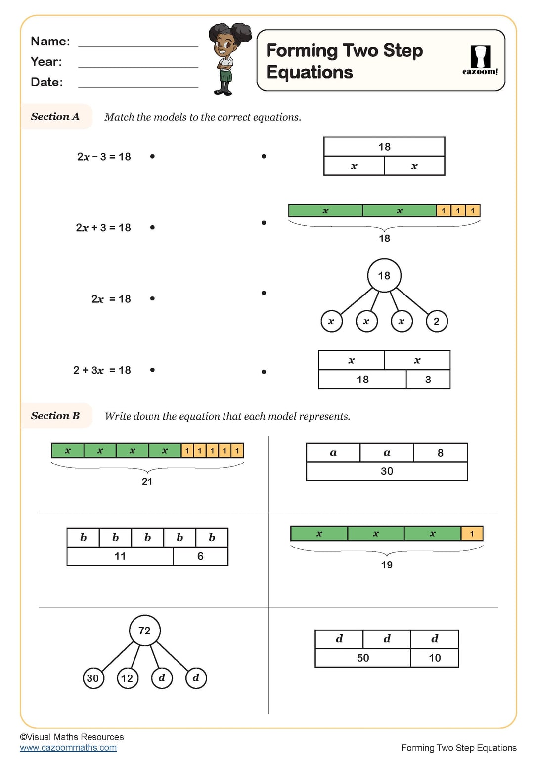 Forming One Step Equations Involving Division Worksheet | PDF printable ...
