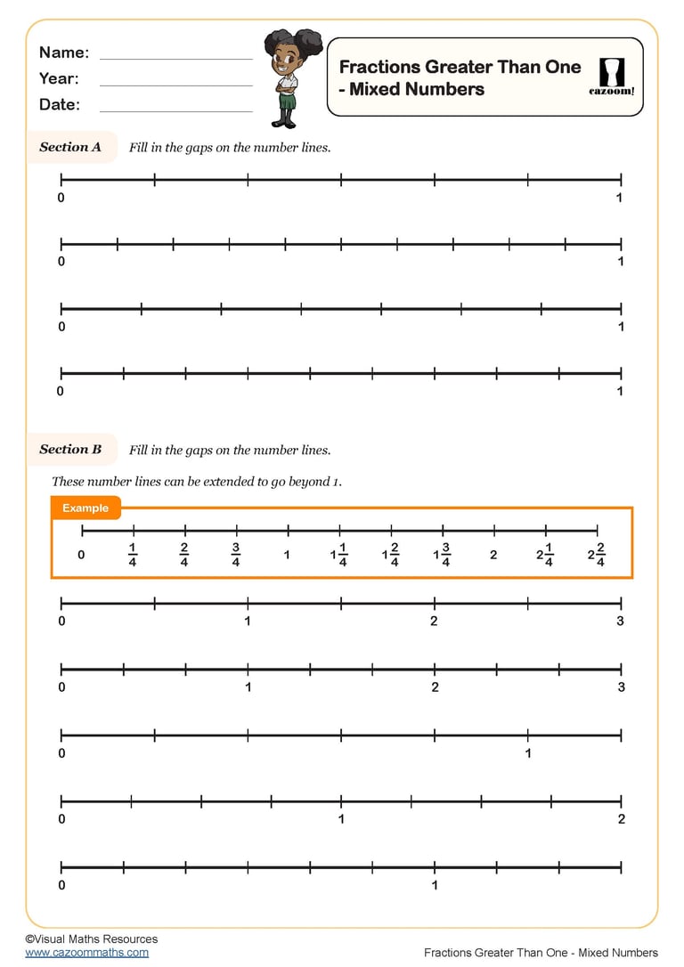 Fractions Greater Than One - Mixed Numbers and Improper Fractions ...