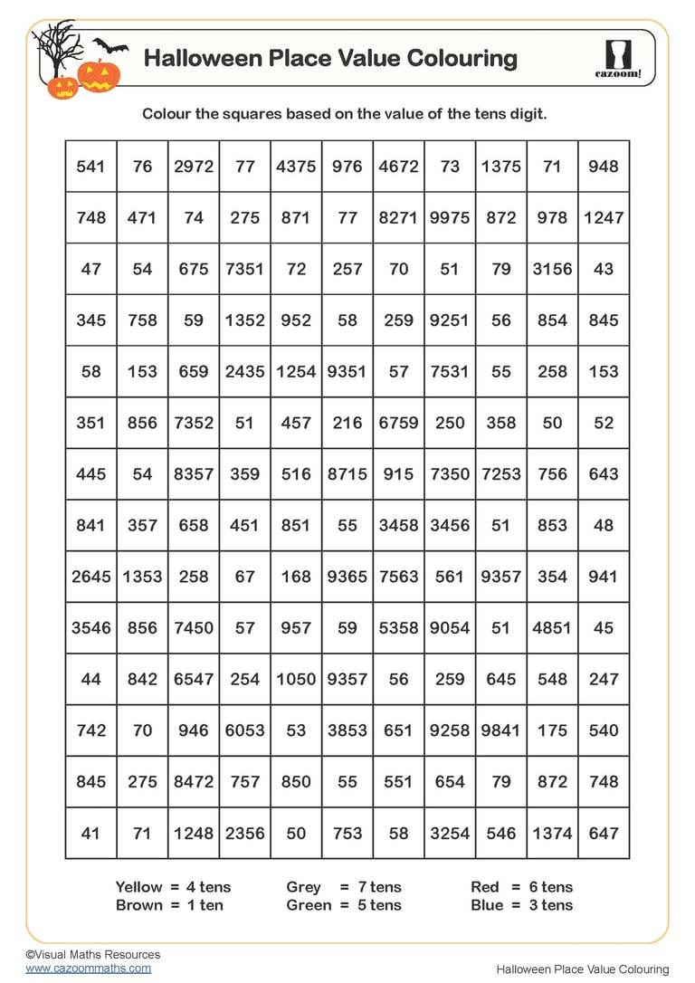 Halloween Place Value Colouring Worksheet | PDF Printable Worksheet