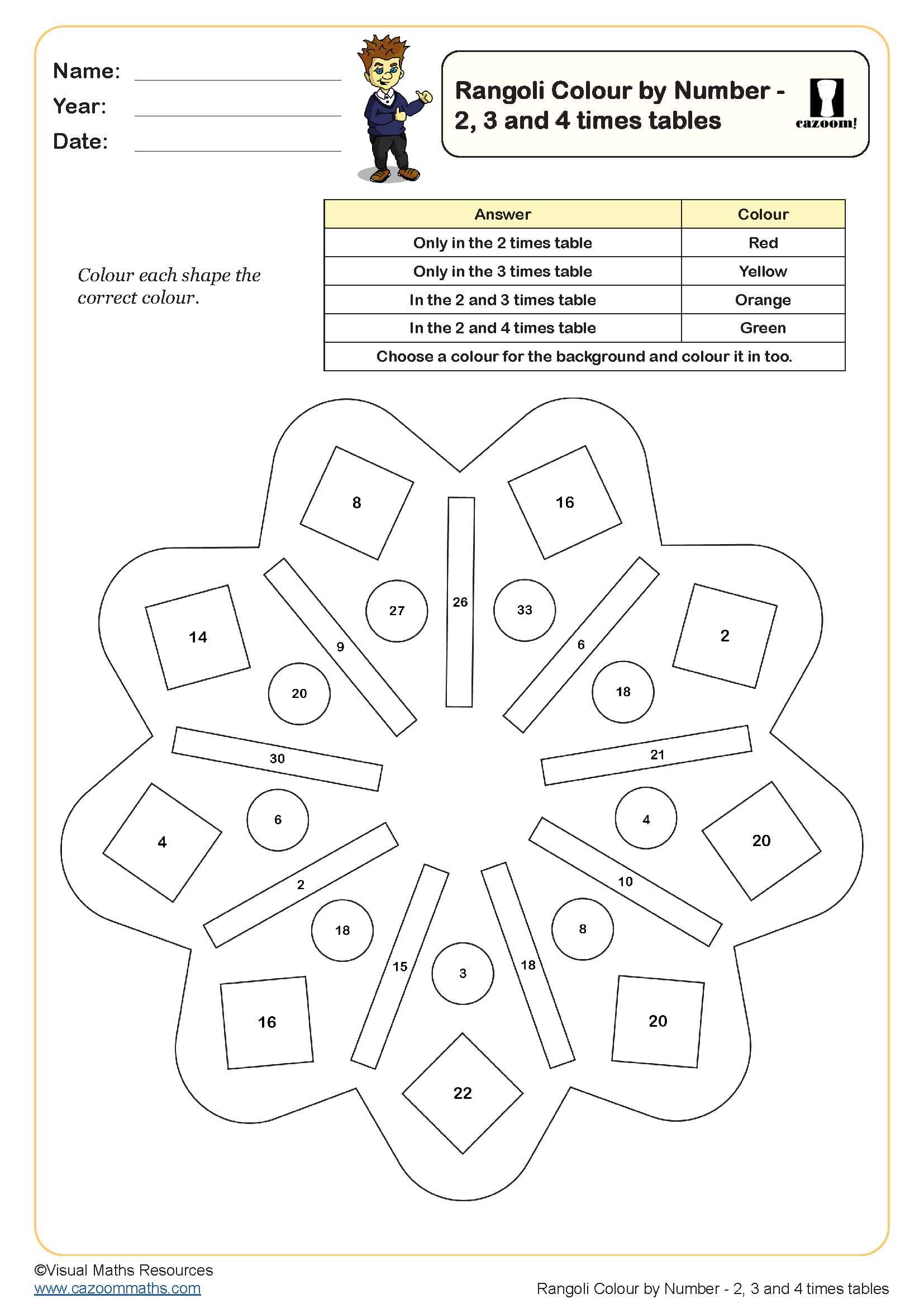Rangoli Colour by Number - 2, 3 and 4 times tables Worksheet ...