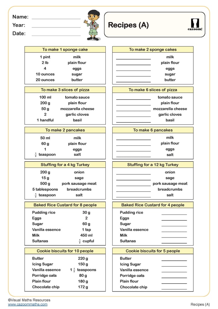 Recipes (A) Worksheet | Fun and Engaging Year 6 PDF Worksheets