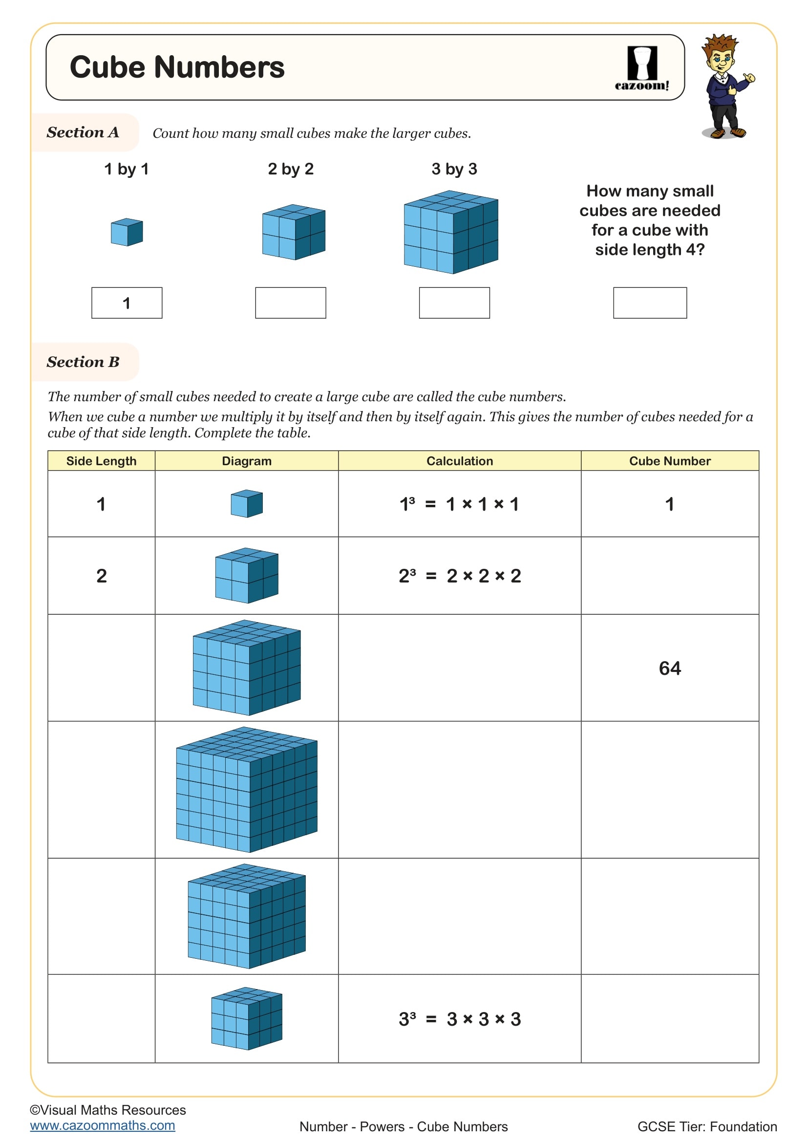 Cube Numbers Worksheet | Printable Year 7 and 8 Number Worksheet