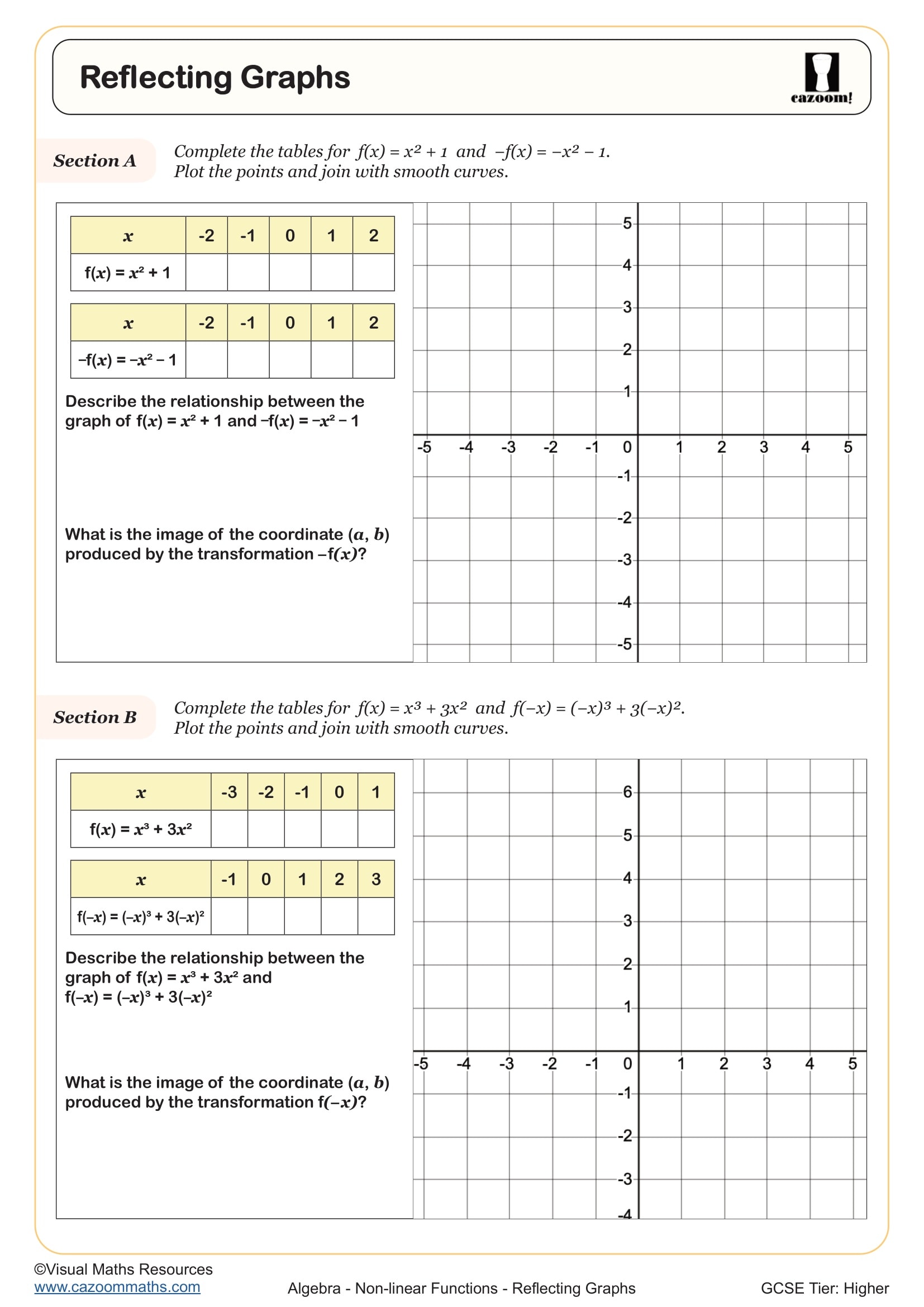 Reflecting Graphs Worksheet | Fun and Engaging Algebra Worksheet