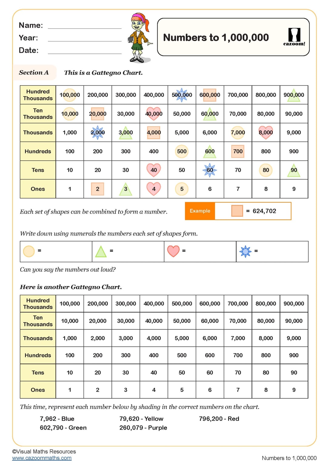 Numbers to 1,000,000 Worksheet | Fun and Engaging Year 5 PDF Worksheets