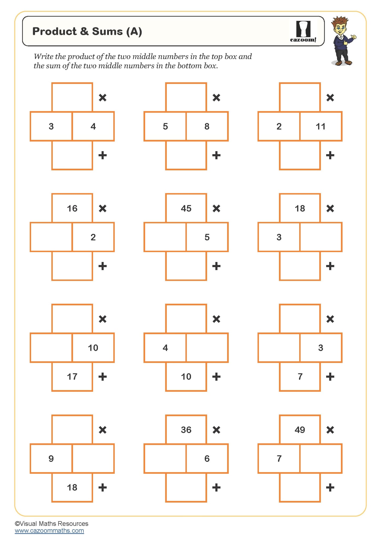 Producing Two Way Tables Worksheet | PDF printable Statistics Worksheets