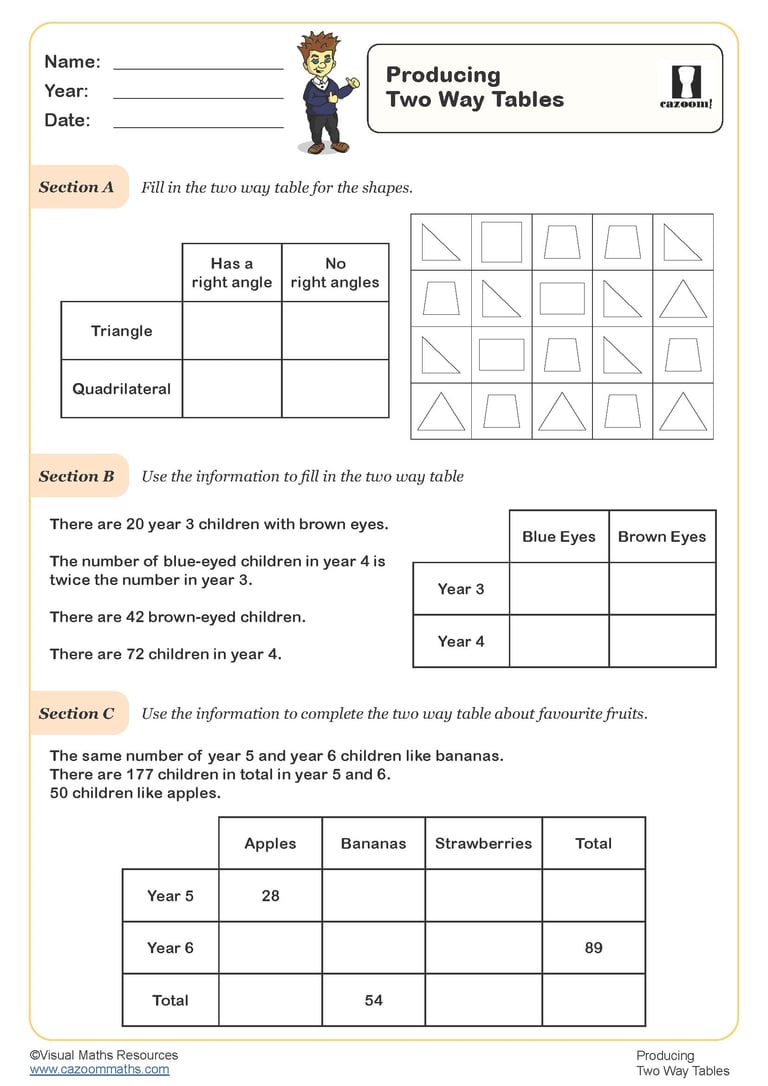 Producing Two Way Tables Worksheet | PDF printable Statistics Worksheets