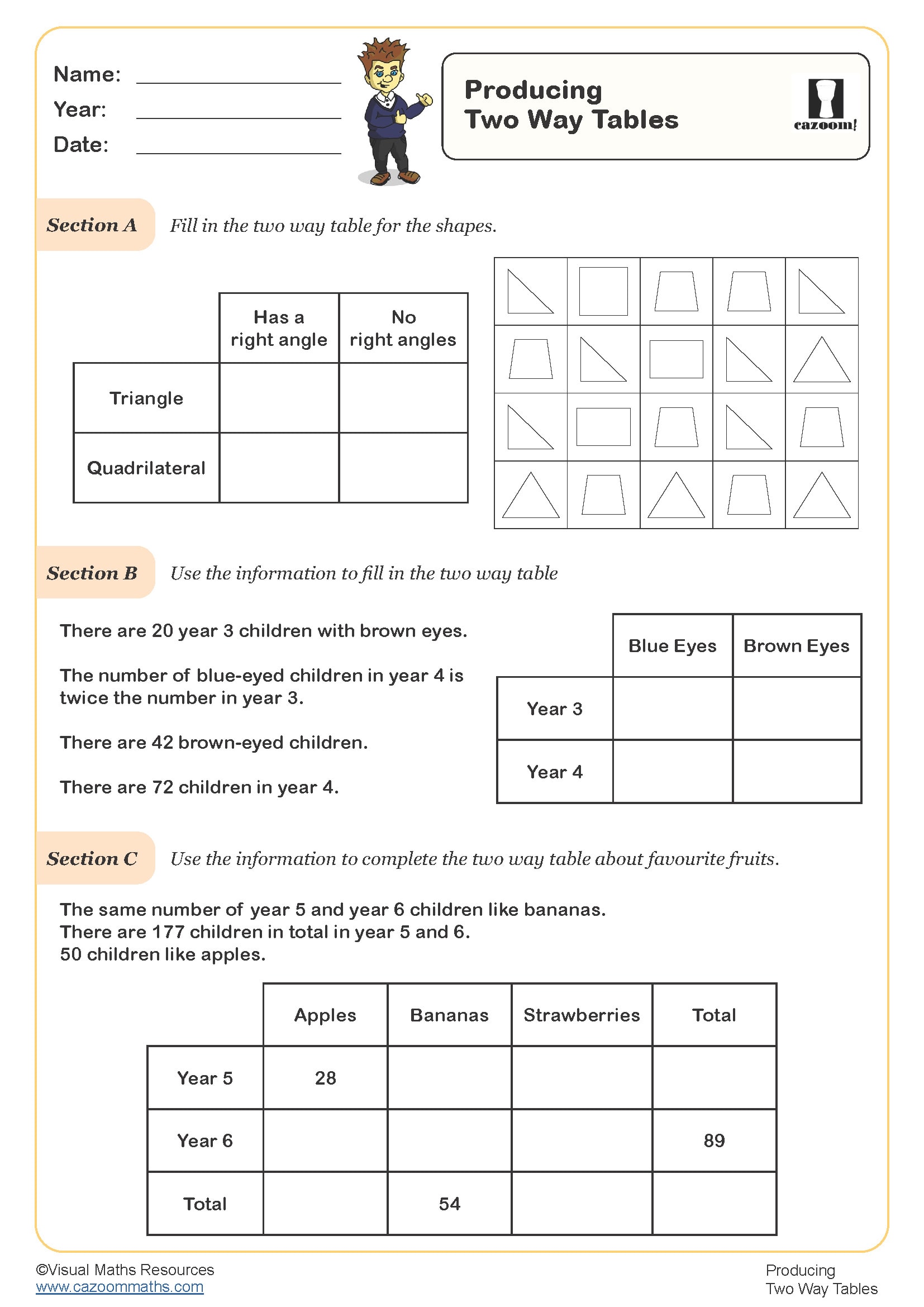 Producing Two Way Tables Worksheet | PDF printable Statistics Worksheets