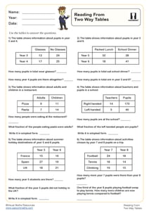 Reading from Two Way Tables Worksheet | Key Stage 2 PDF Statistics ...