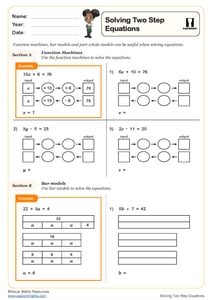 Solving Two Step Equations Worksheet | PDF printable Algebra Worksheets