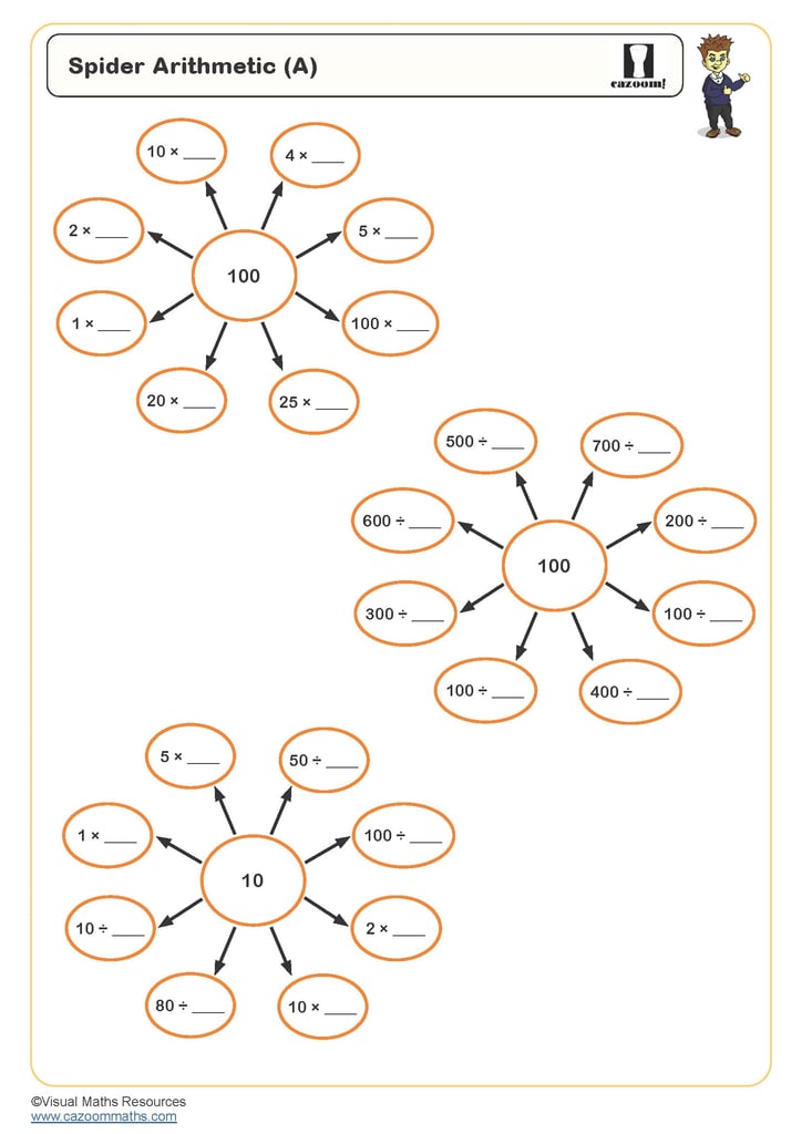 Spider Arithmetic | FREE Teaching Resources