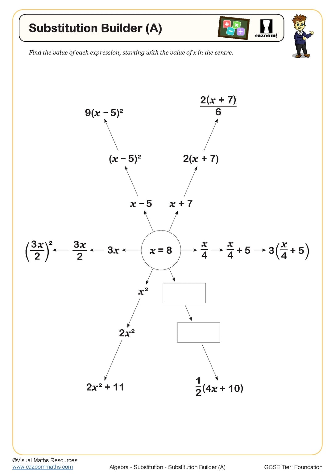 Substitution Builder (A) Worksheet | Printable Maths Worksheets