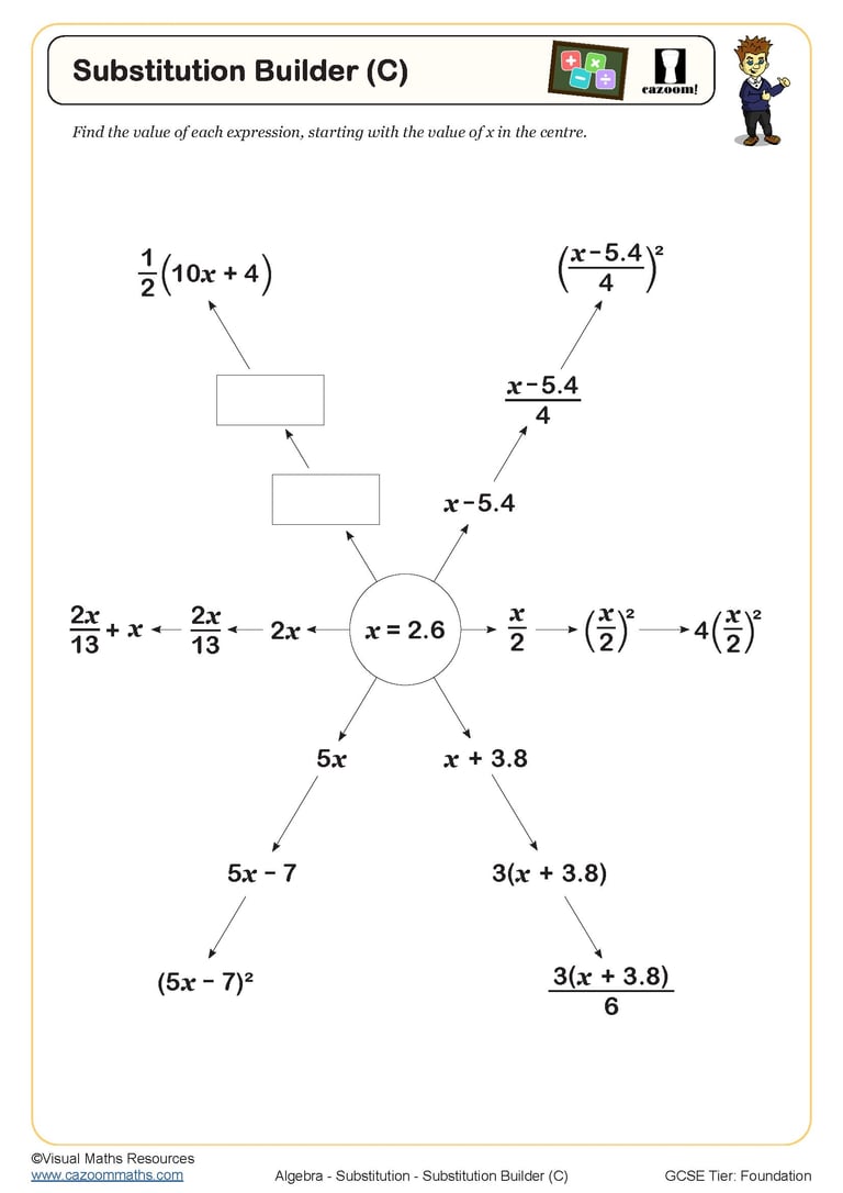 Substitution Builder (A) Worksheet | Printable Maths Worksheets