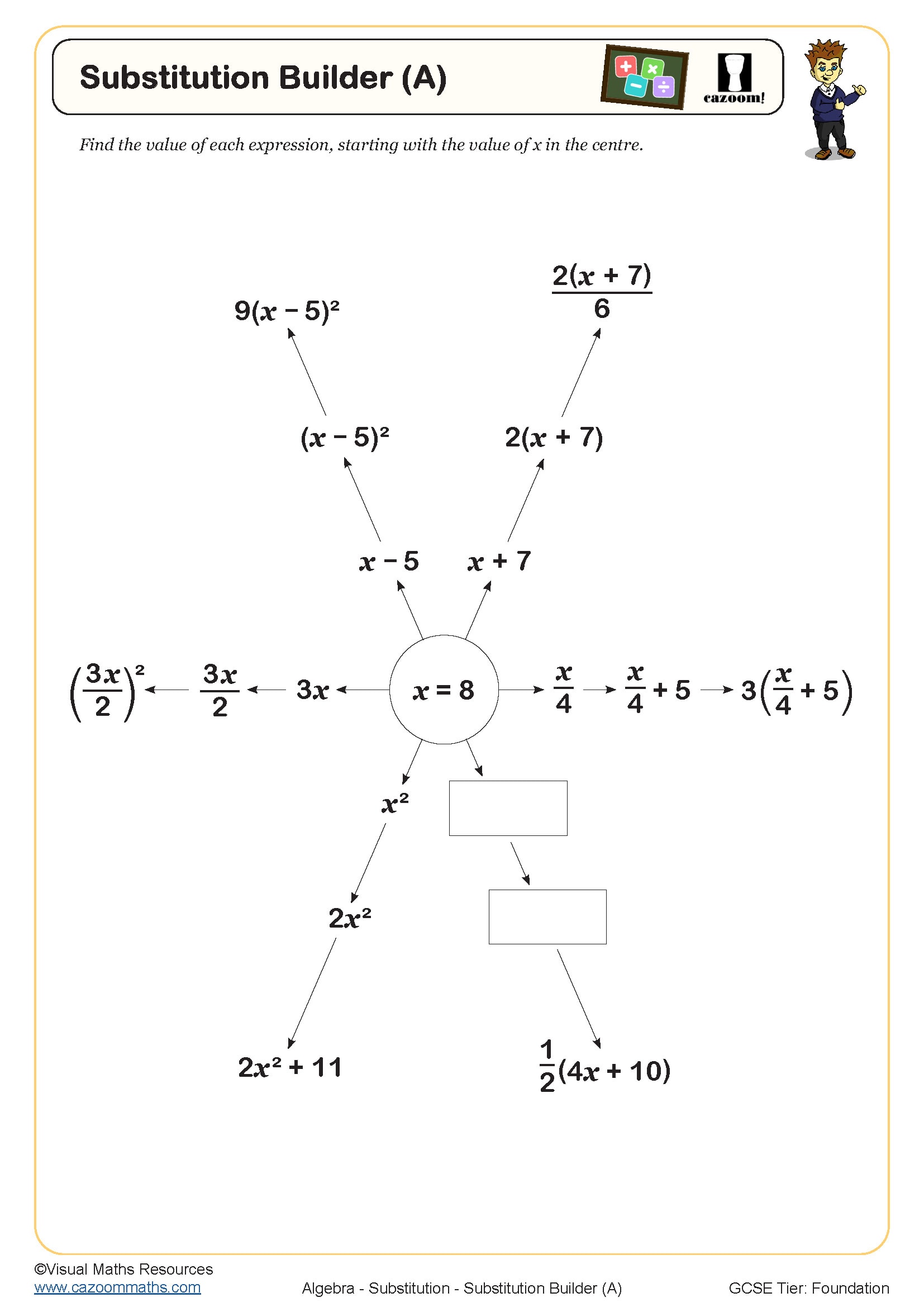 Substitution Worksheets - Printable Worksheet on Substitution into ...