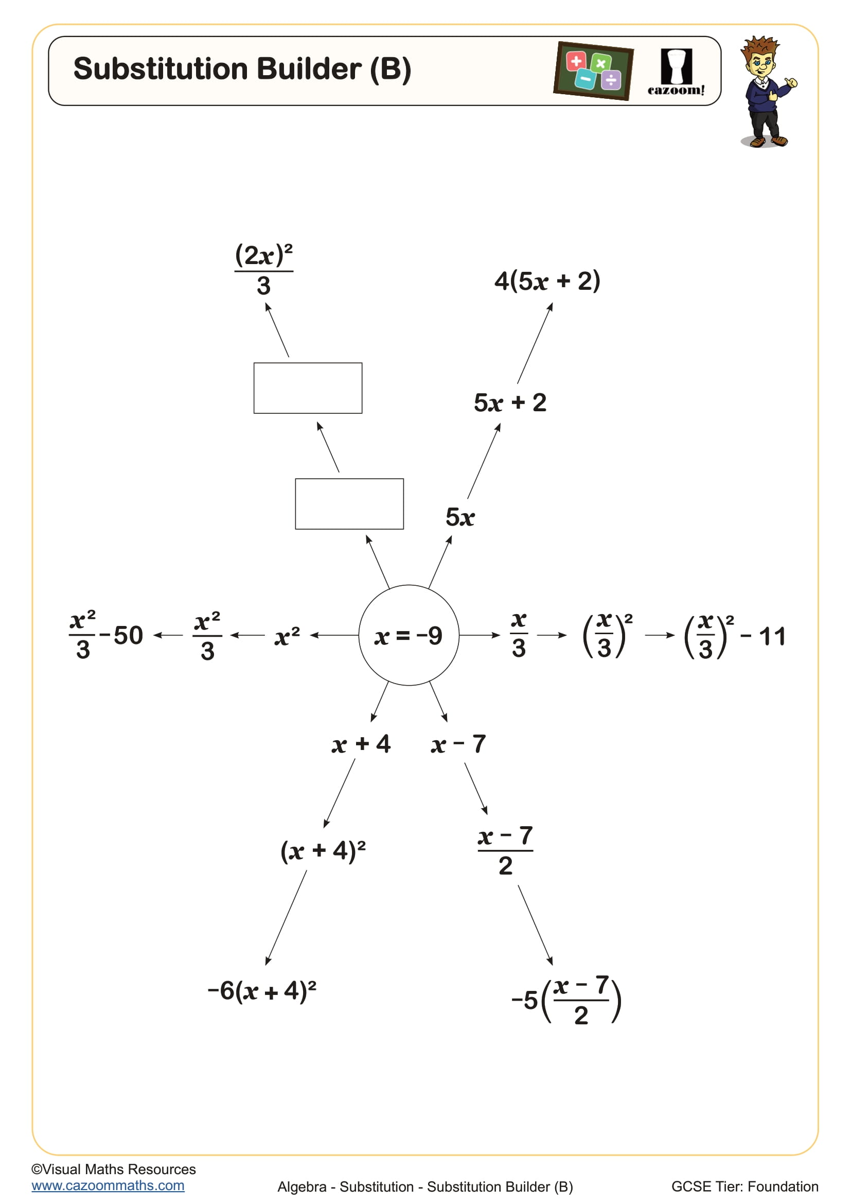 Year 9 Substitution Worksheets | PDF Printable Worksheets