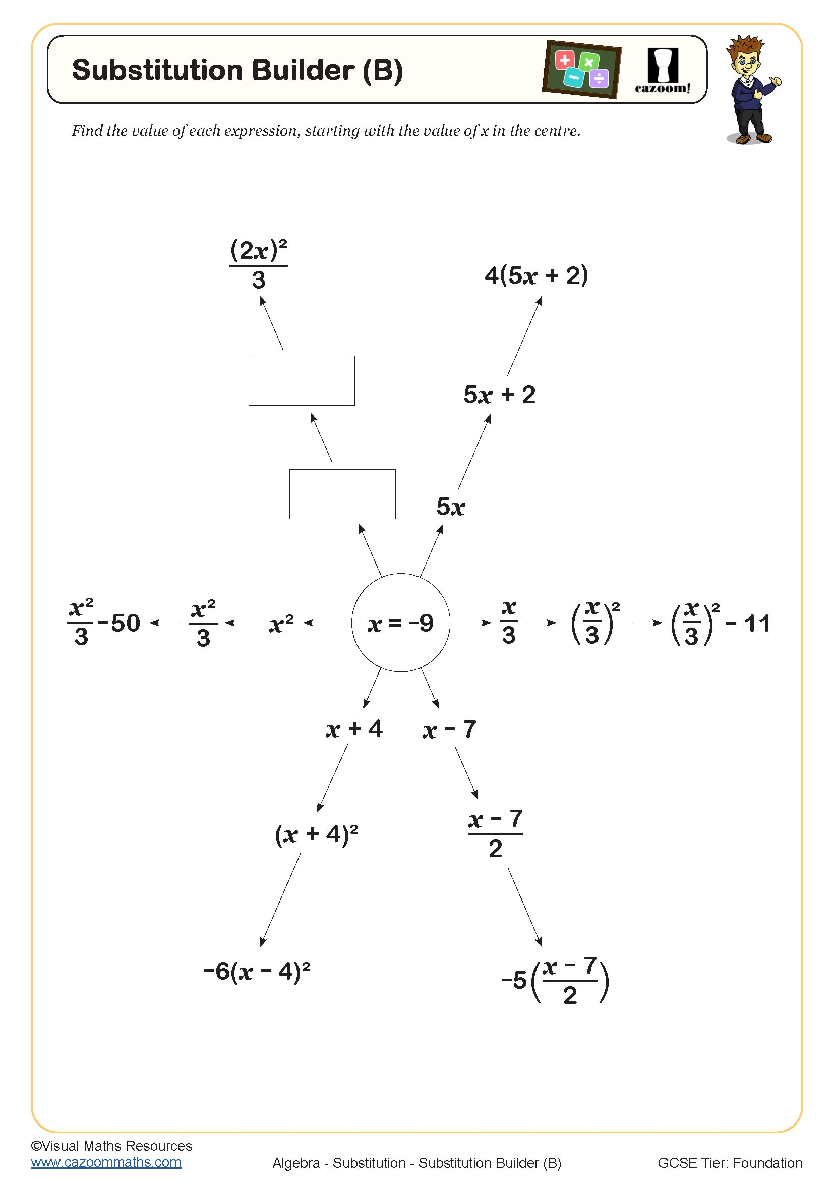 Year 7 Substitution Worksheets | PDF Printable Worksheets