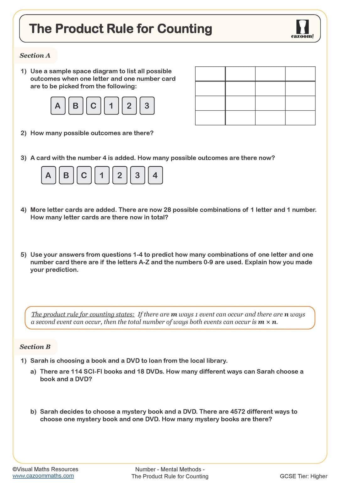 The Product Rule for Counting Worksheet | Printable PDF Worksheets