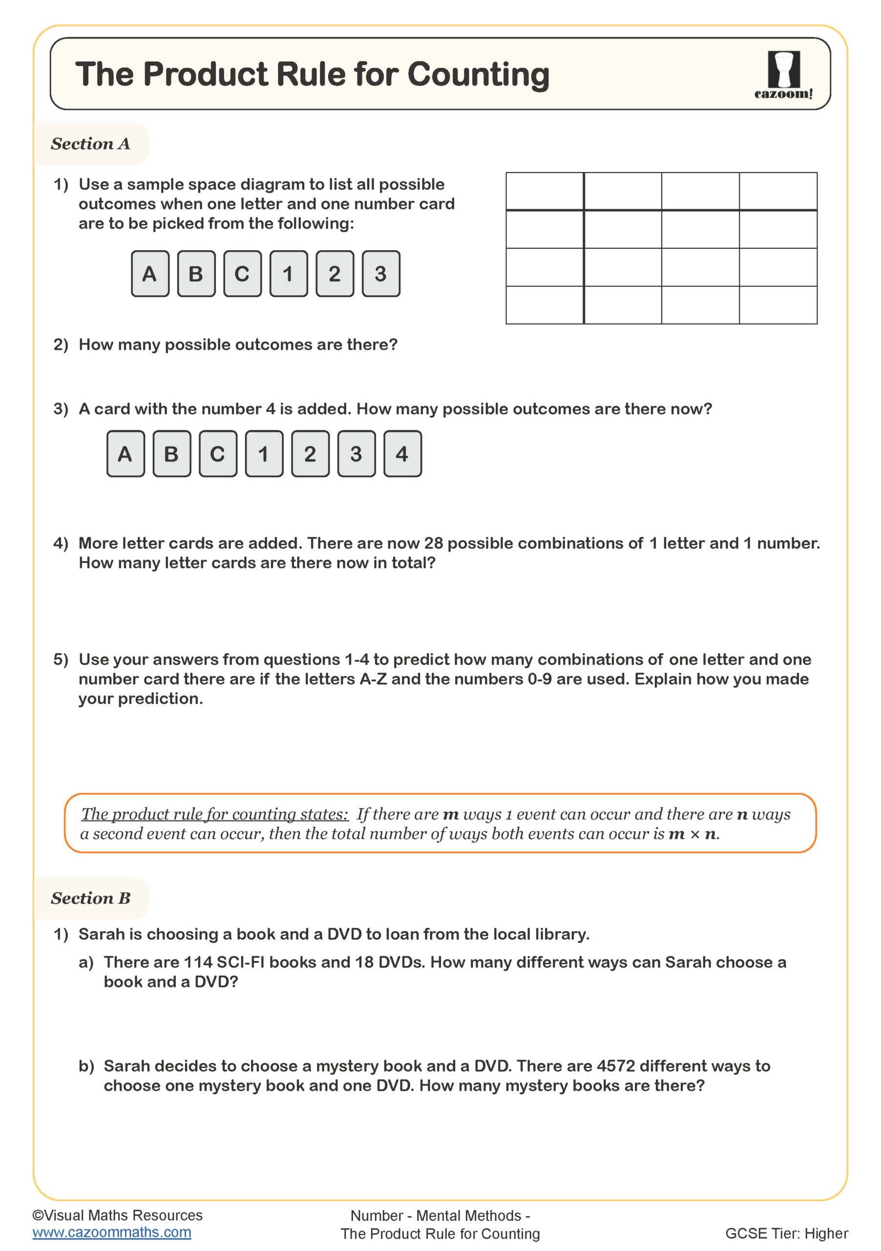 The Product Rule for Counting Worksheet | Printable PDF Worksheets